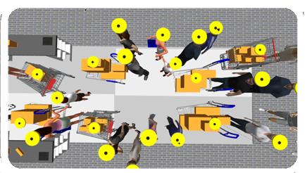 Theory – Actron Control