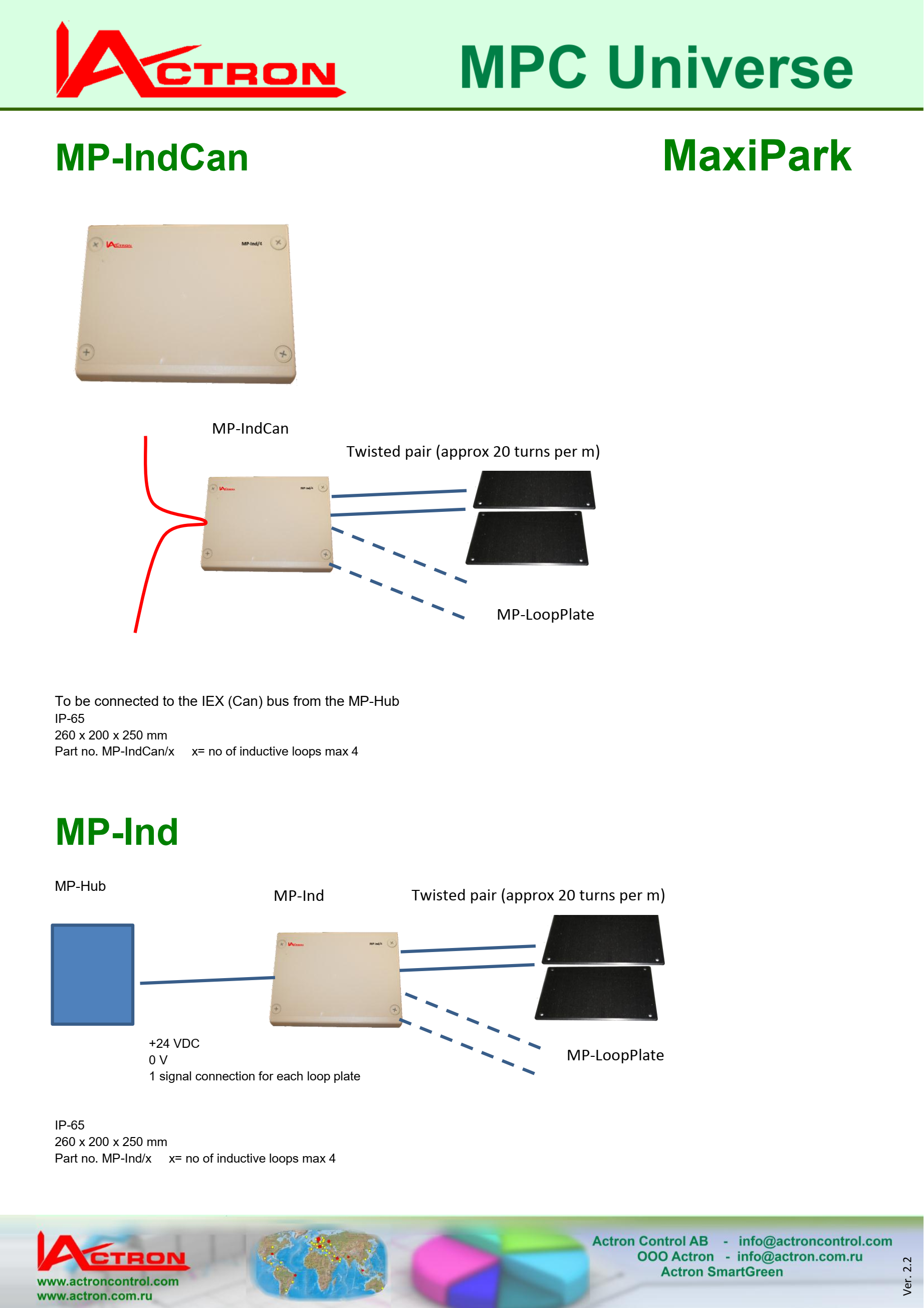 Downloads – Actron Control